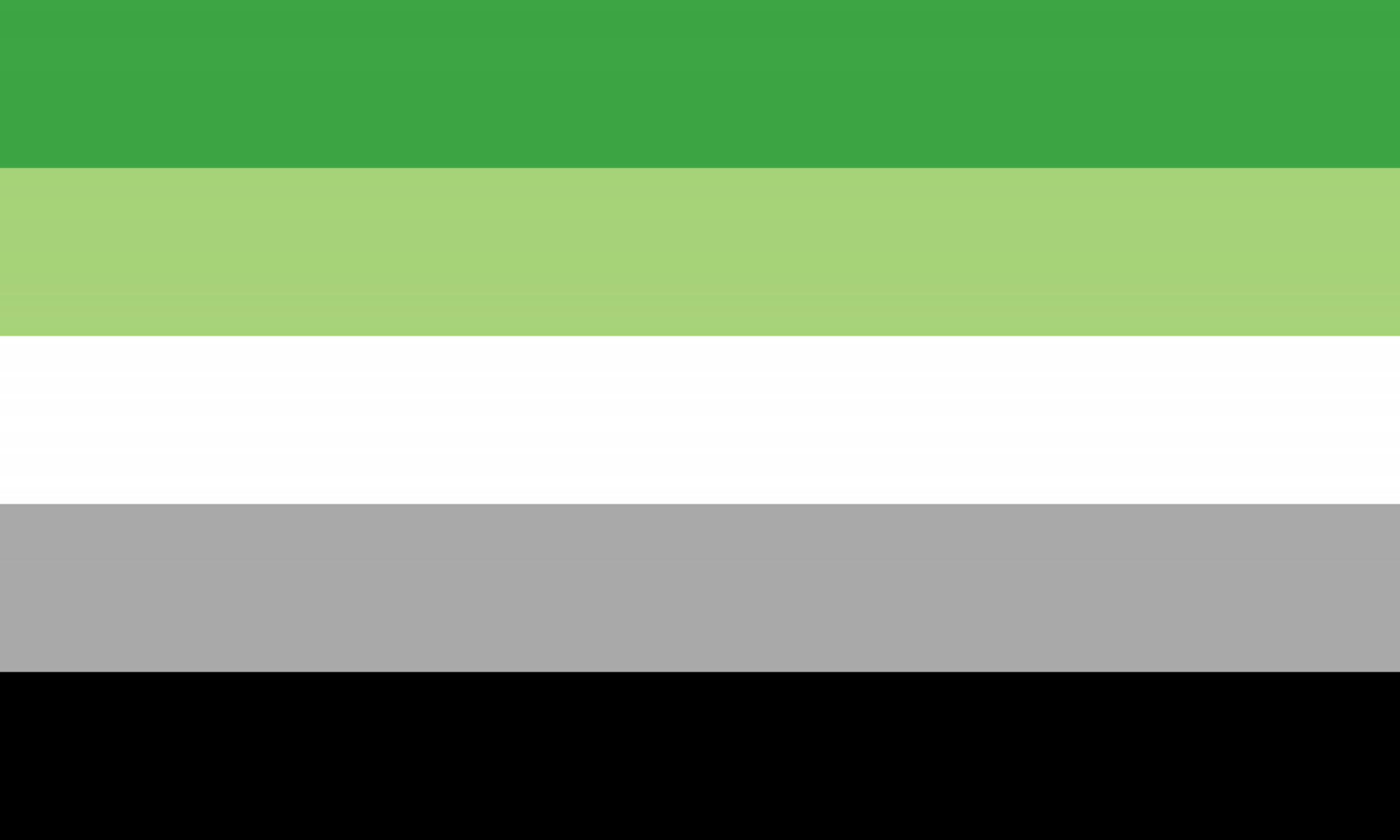 Aromantic Spectrum Awareness Week - Out for Independence